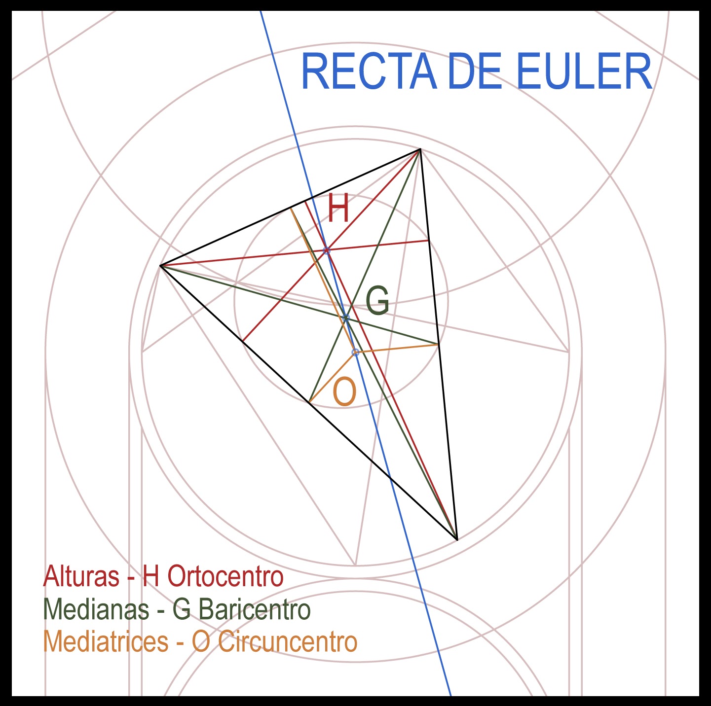 Ejercicios Ciencia Aplicada