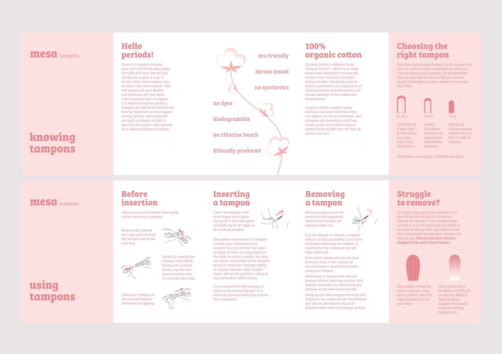 Mesa Tampons – Packaging Of The World