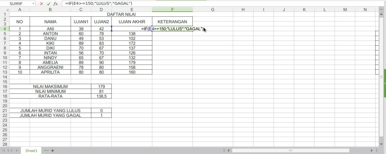 KINGSOFT SPREADSHEET (Materi IV) ~ Broadband Learning Center (BLC) Surabaya