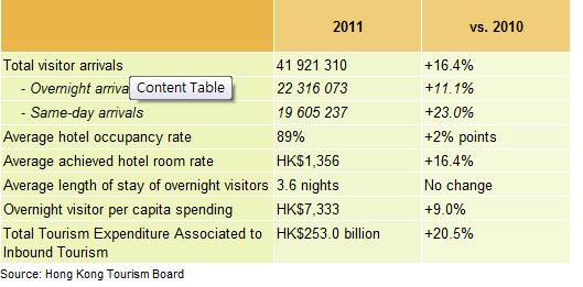 KJB 二이2: Online News Story: Culture Conflicts by Individual Visit Scheme
