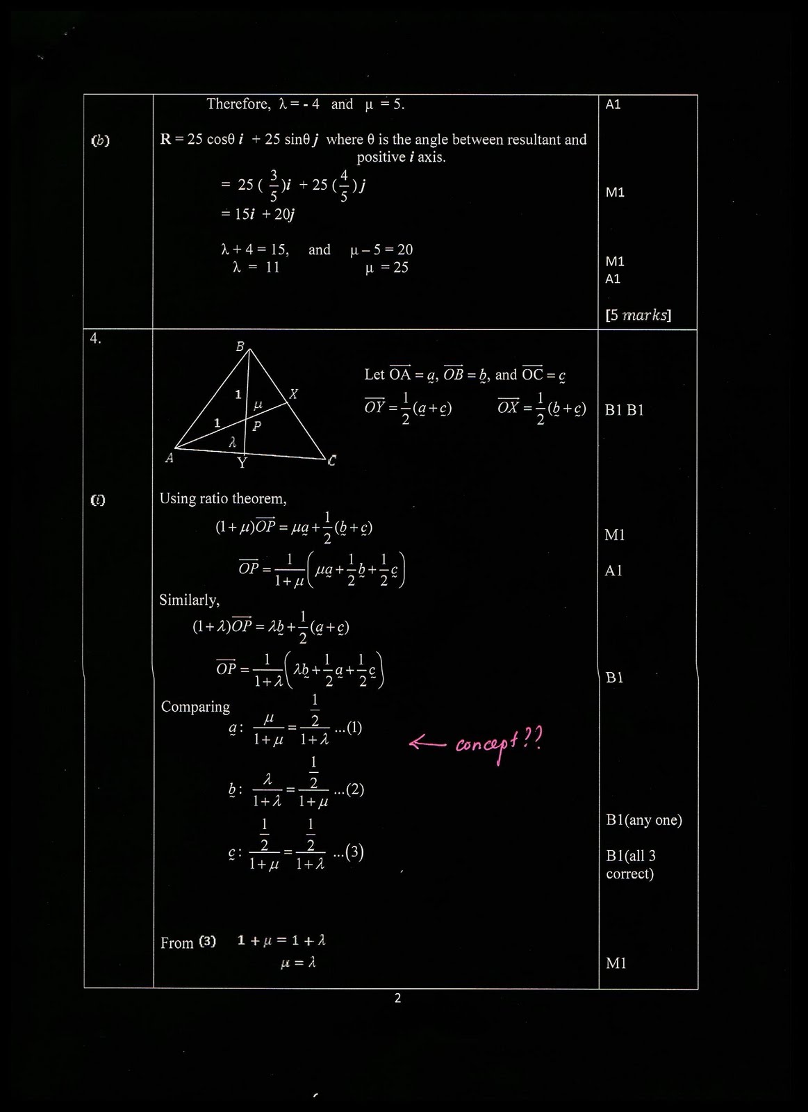 MATHEMATICS T STPM: REVISION