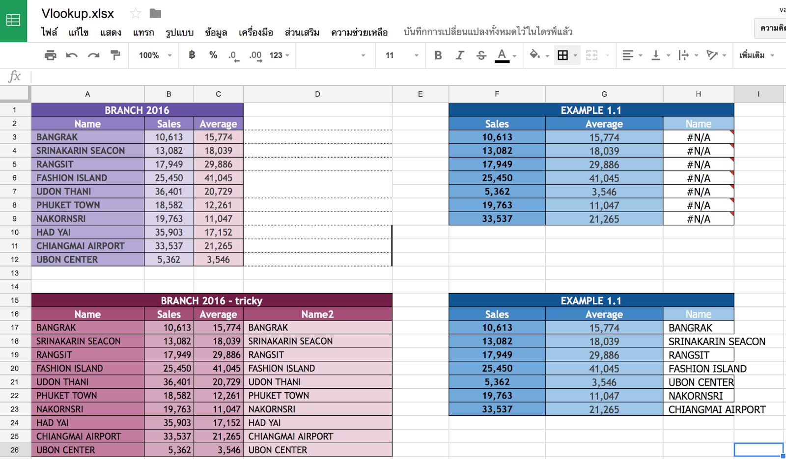 บันทึกการใช้งาน VLOOKUP BASIC ก่อนจะลืม