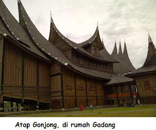 Mengenal Bentuk-Bentuk Atap ~ RUMAH DAN FURNITURE MINIMALIS