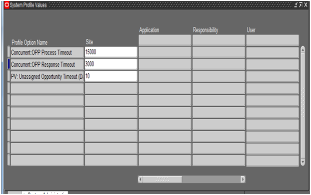 Oracle Payables Oracle Ebs R12 Online Create Accounting Program Stucks In Running And Pending