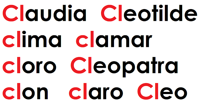 MI GRADO PRIMERO: La combinación Cl