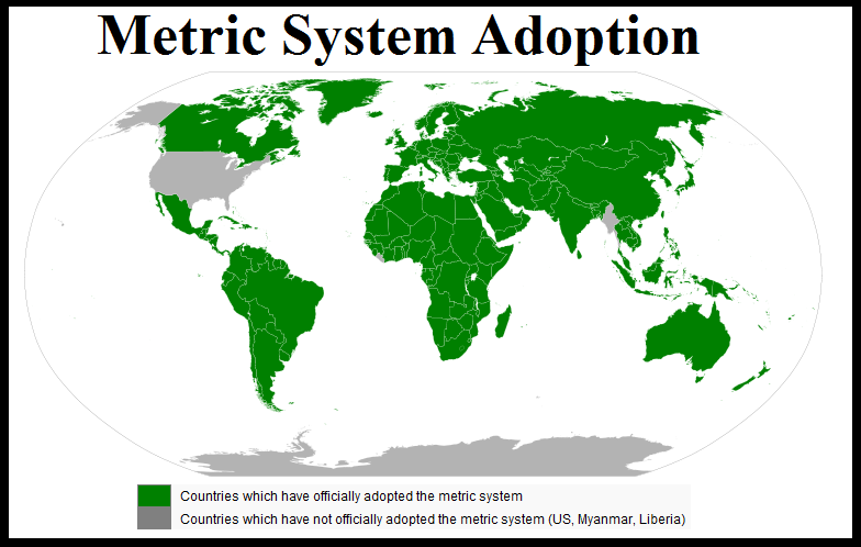 Map of Countries Not Using the Metric System