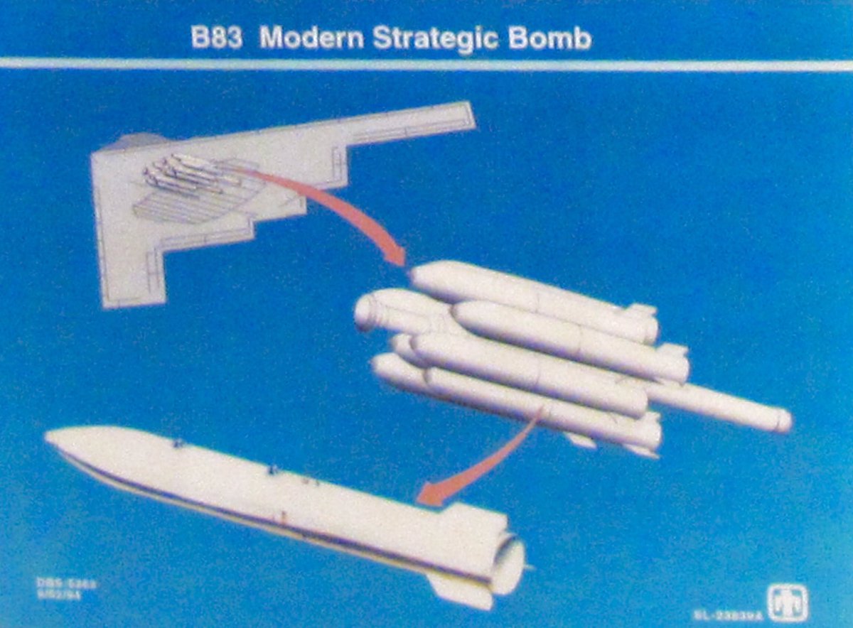 SI VIS PACEM, PARA BELLUM: La B83 è una bomba all'idrogeno di ...