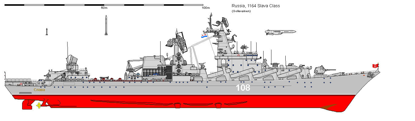 War Upon The Water: Slava-class cruisers