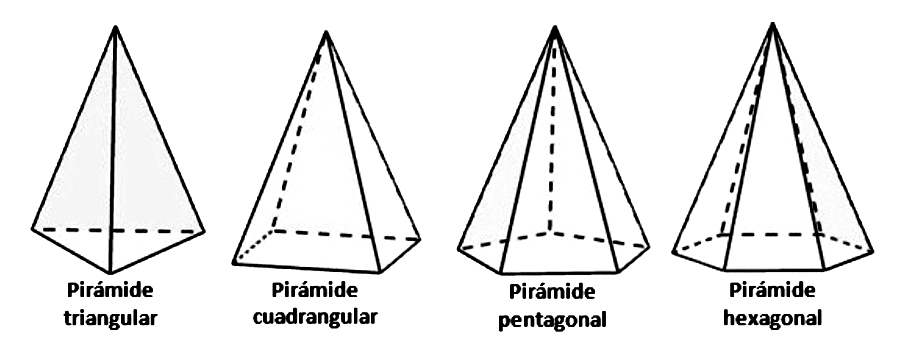 prácticas dibujo técnico