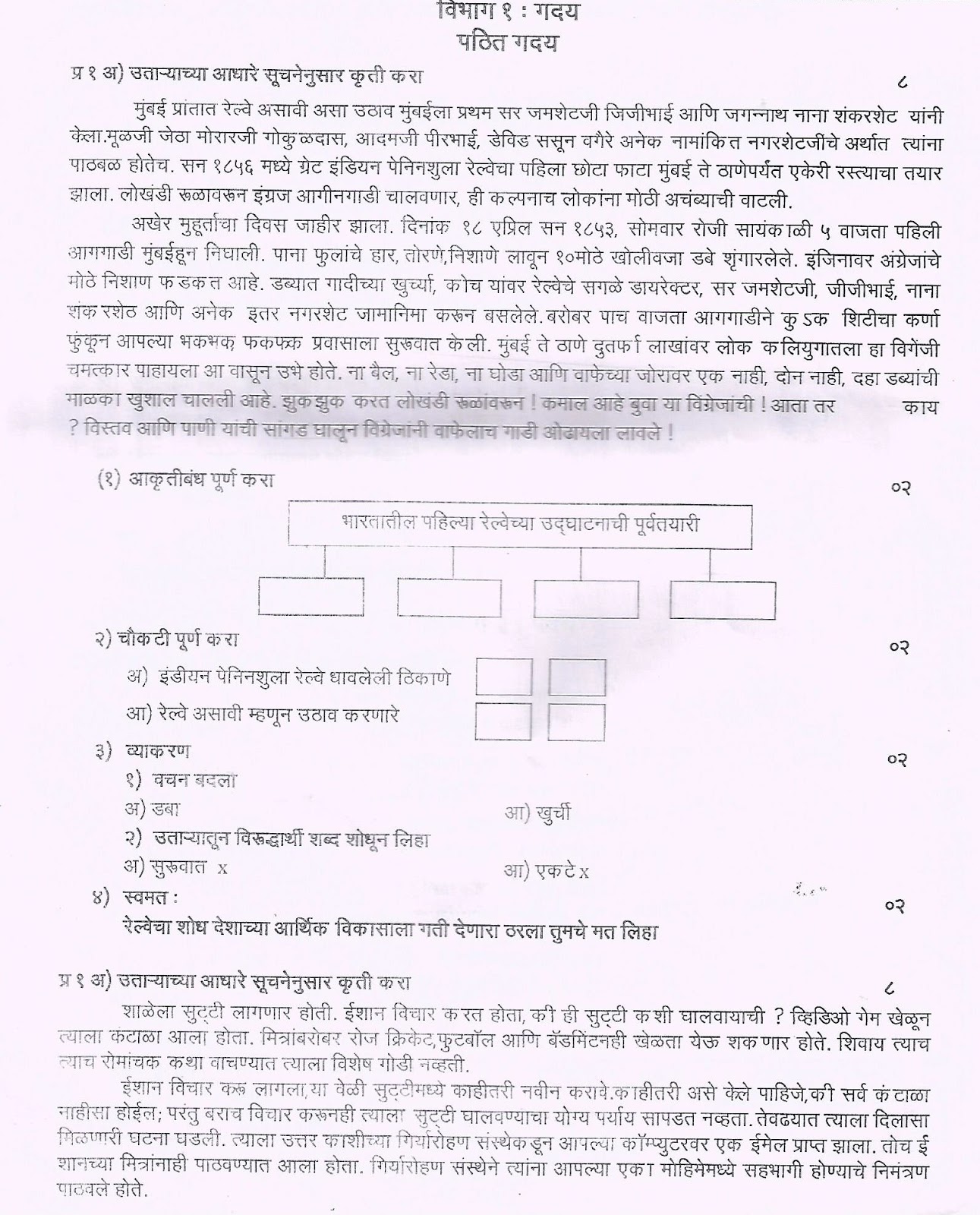 Std 9 Marathi 1st Unit Test std-9-marathi-1st-unit-test