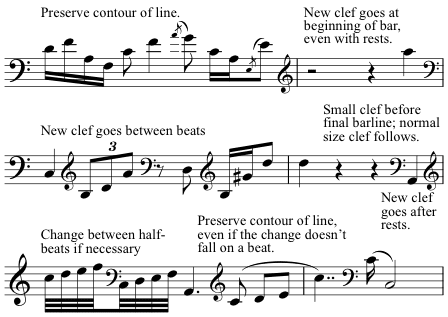 Adventures in Music Engraving: Behind Bars readthrough: Chapter 1 ...