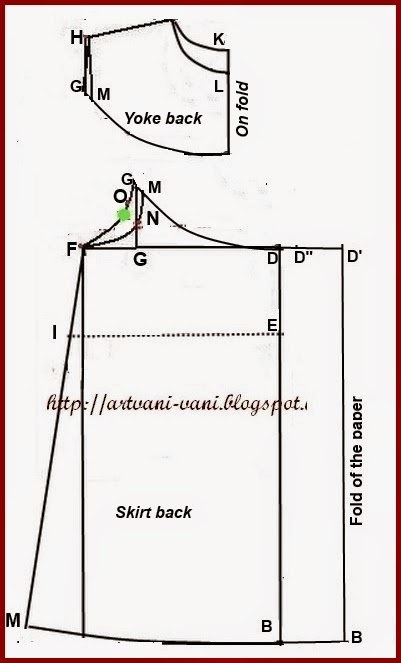 Vani's blog 1 : Method of sewing night dress with round yoke-Style 1