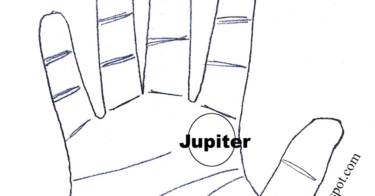 15 Lucky & Unlucky Signs On Mount Of Jupiter Palmistry ~ INDIAN ...