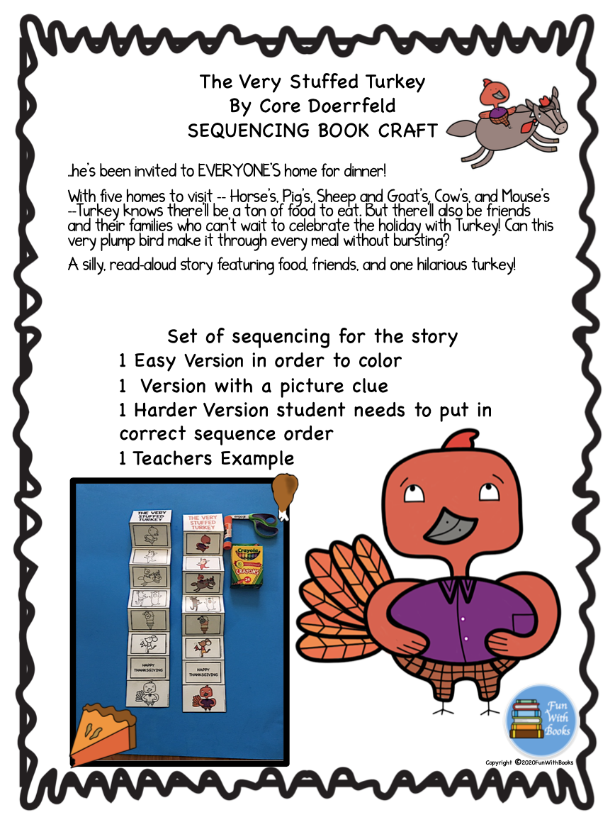 THE VERY STUFFED TURKEY SEQUENCING ~ Book Units by Lynn