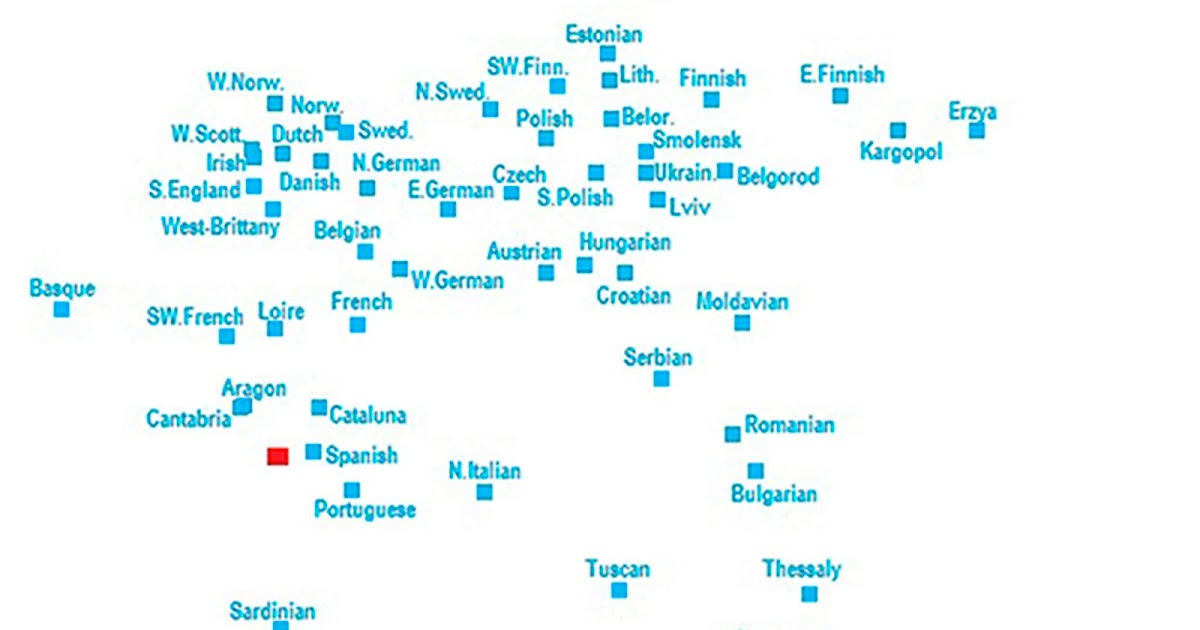 Eurogenes EUtest V2 K15 4-Ancestors Oracle