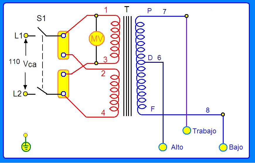 coparoman: Conexiones eléctricas de una soldadora por arco eléctrico