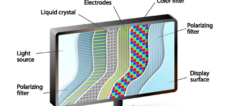 LIQUID CRYSTALS ~ Chemistry knowledge