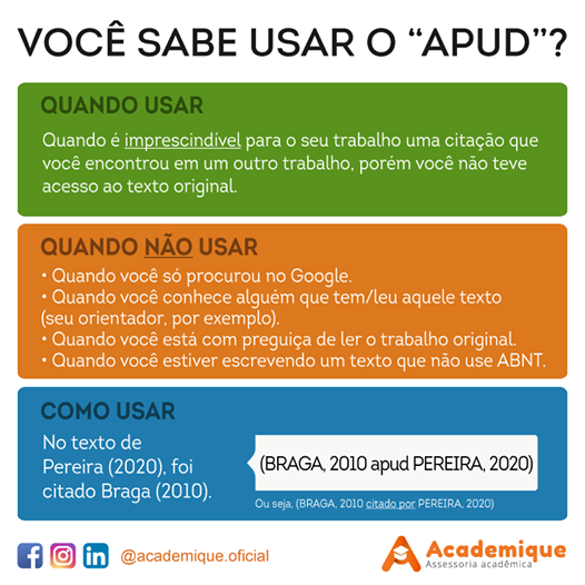 DICAS PARA VIDA ACADÊMICA - BIBLIOTECA DO IPPUR/UFRJ: VOCÊ SABE USAR O ...