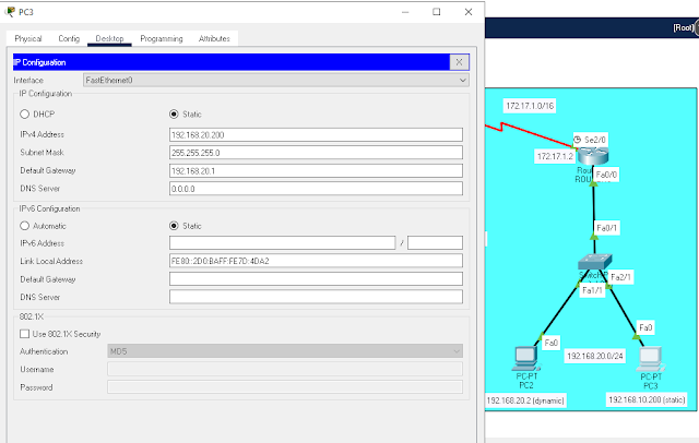 Cara Konfigurasi Routing OSPF Di Router Cisco - Catatan Shand