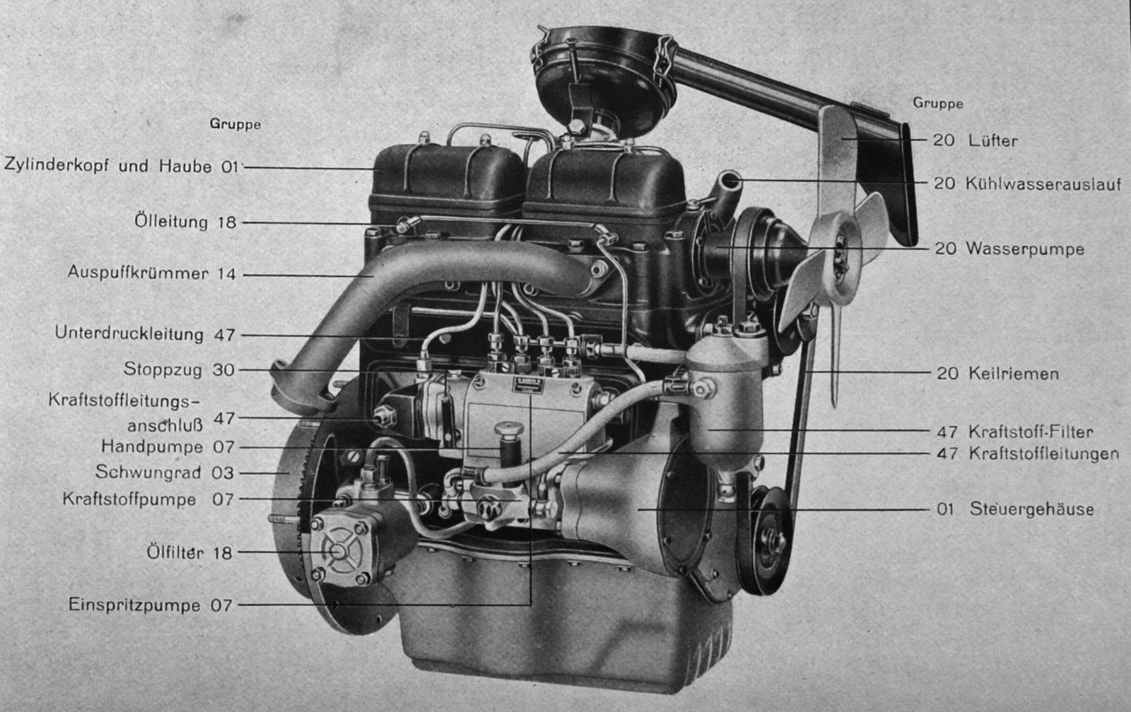 MH Cars Culture: OM 636 un motor para casi todo