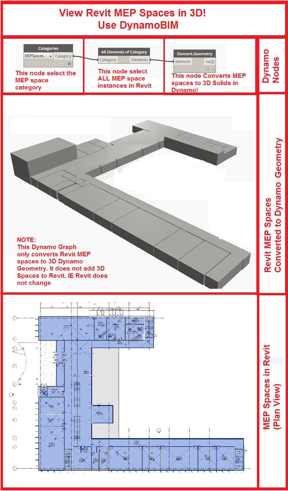 The Simply Complex Blog Want To View Your Revit Mep Spaces In 3d Use Dynamobim