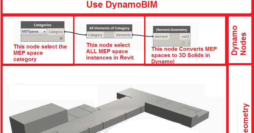 The Simply Complex Blog Want To View Your Revit Mep Spaces In 3d Use Dynamobim