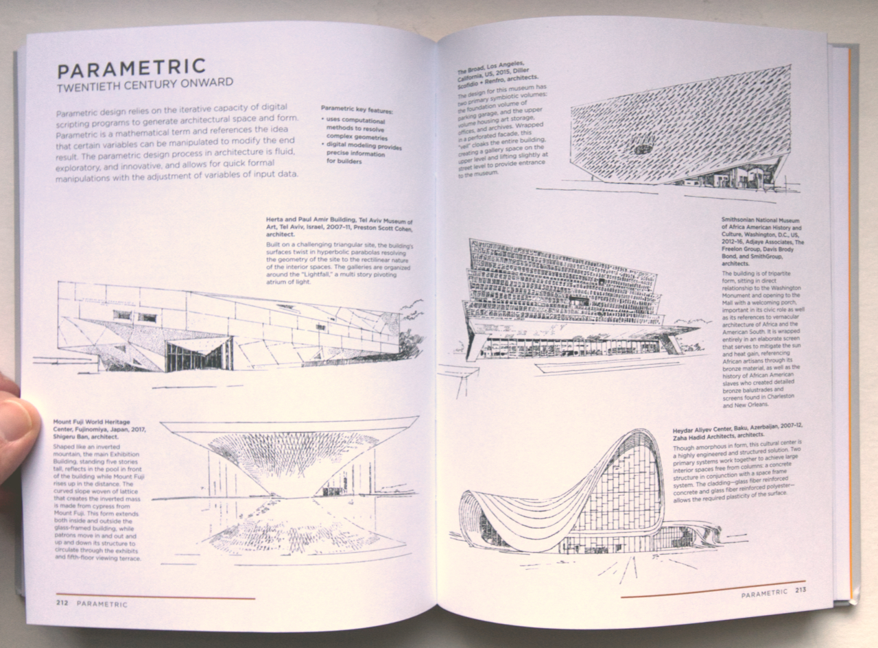 Architectural Styles