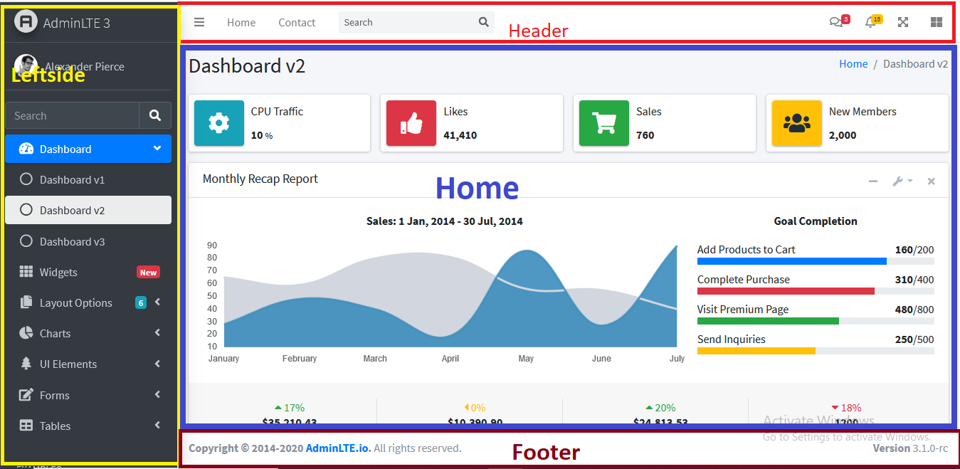 Convert HTML to Reactjs - Chuyển HTML Bootstrap sang Reactjs