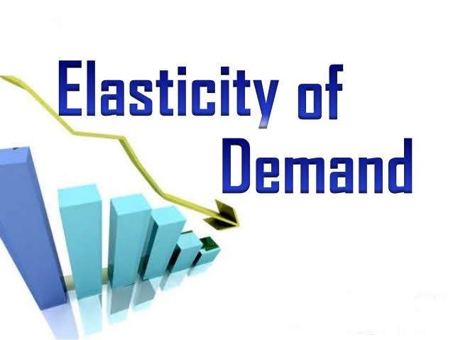 Elasticity of Demand - MBA CONCEPTS