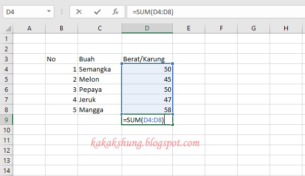 5 Rumus Dasar Microsoft Excel Yang Wajib Anda Kuasai