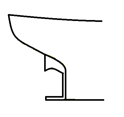 Aft End Structure , Types And Construction