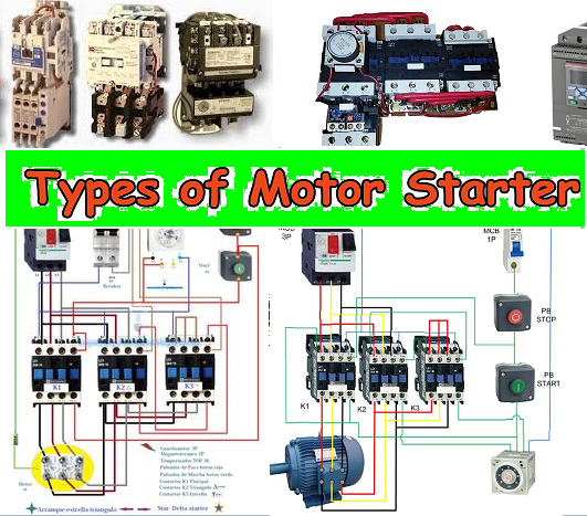 Types of starter motors and motor control devices Introduction ...