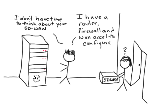 amusedbits: 2017-06-04