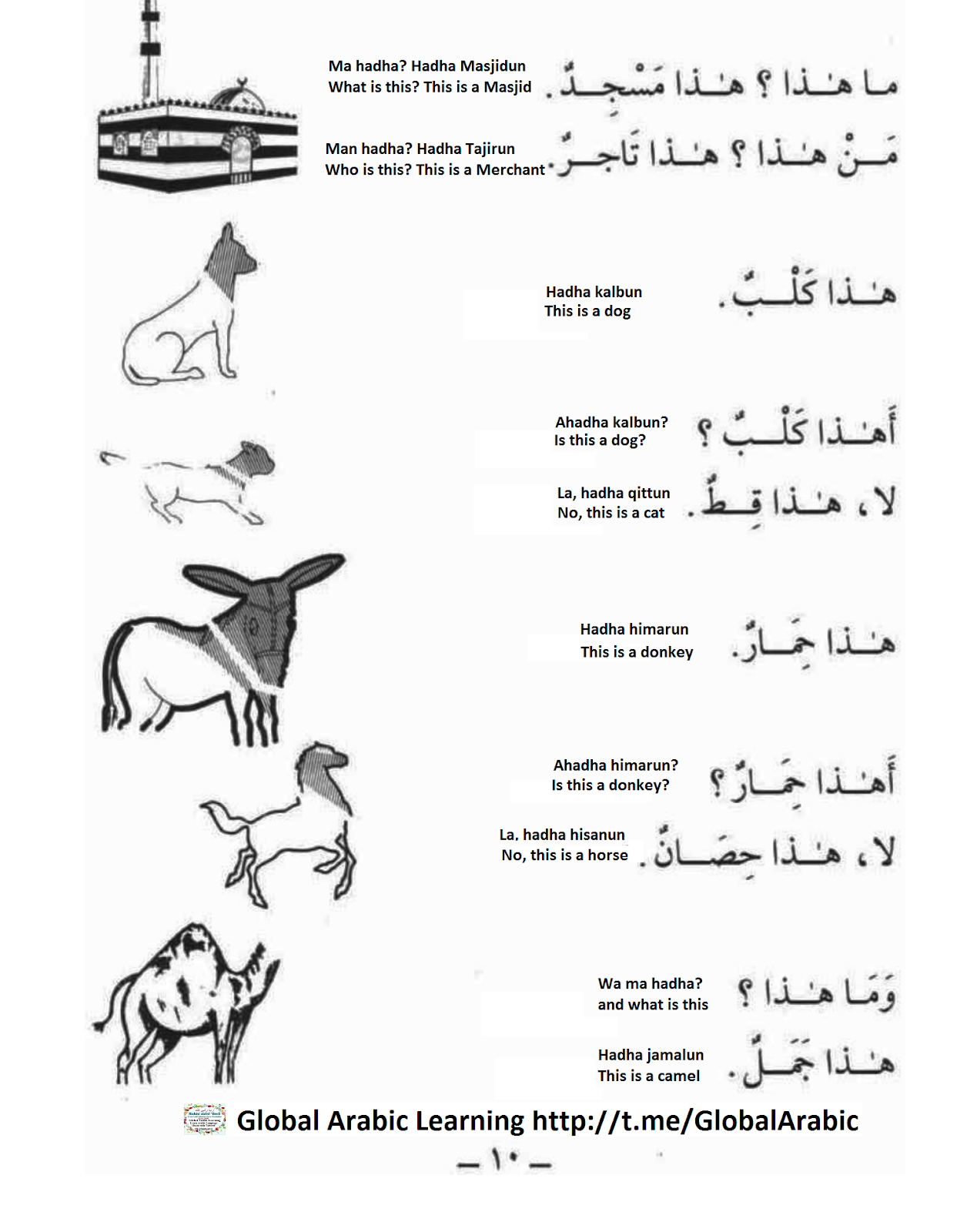 Global Arabic Learning: Lesson 01 page 10 Arabic Course Book 1