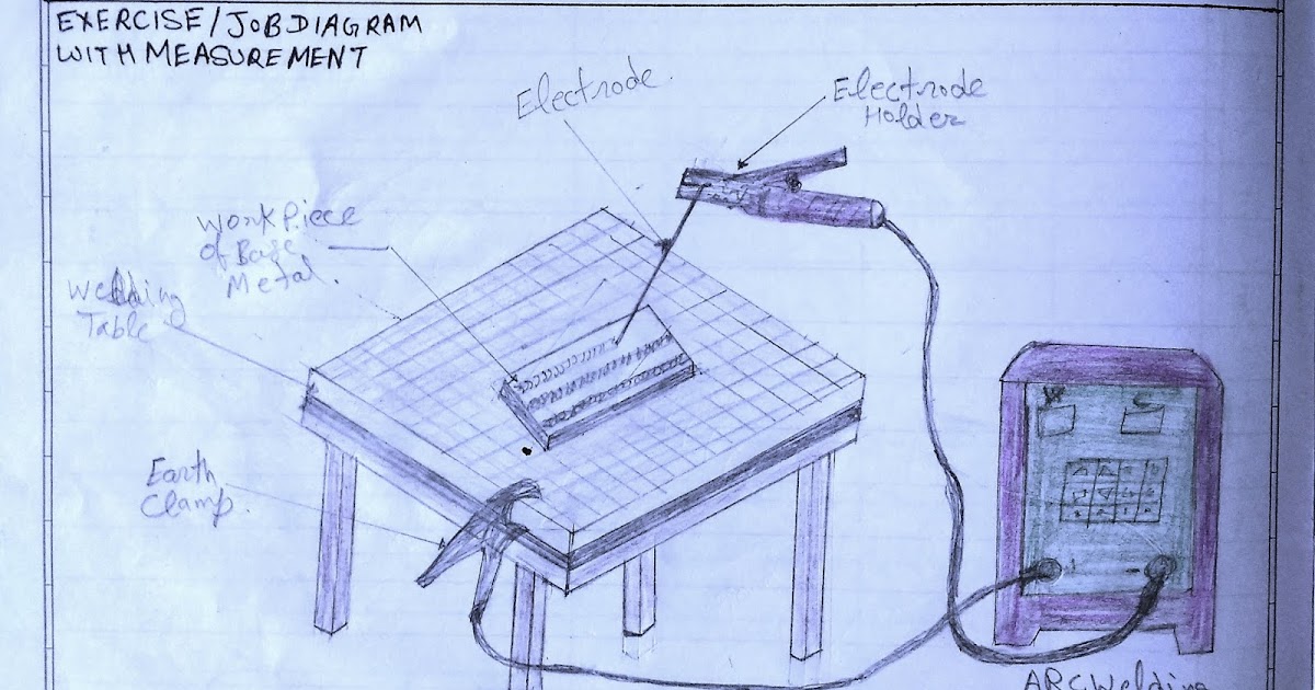 Welding Practical The straight line bead on M.S. plate.
