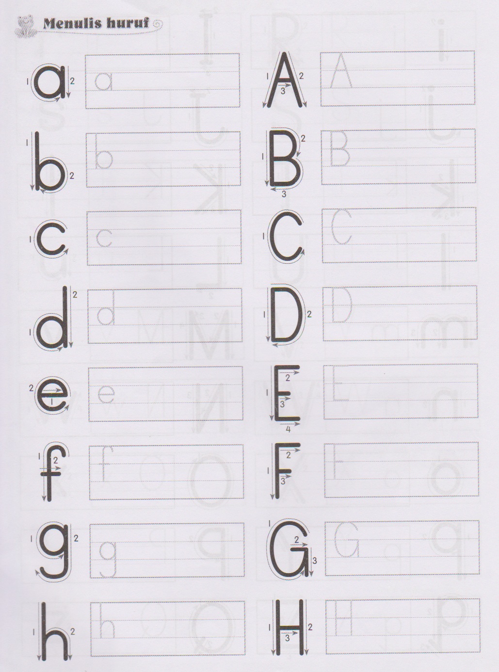 Taman Belajar....... Bahasa Malaysia: Latihan Tulisan Huruf