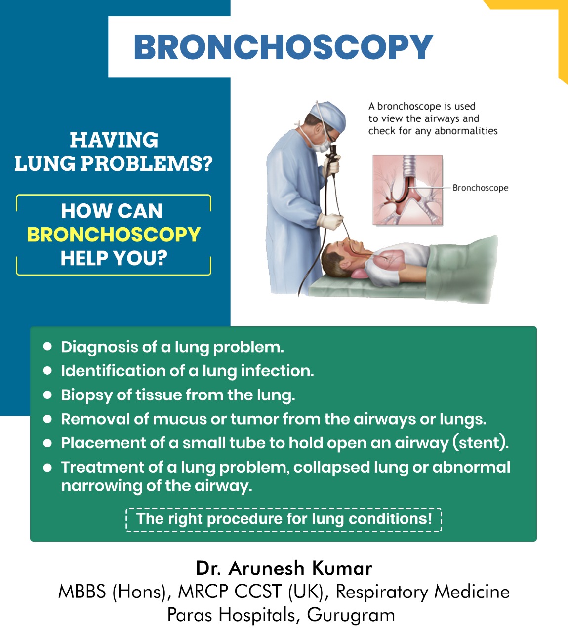 Dr. Arunesh Kumar Pulmonologist: How can Bronchoscopy Help you?