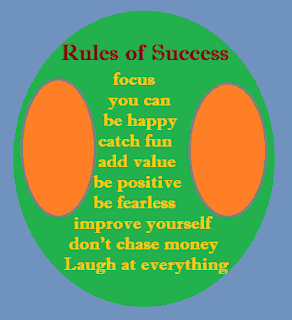 10 Rules of Success in Life 1