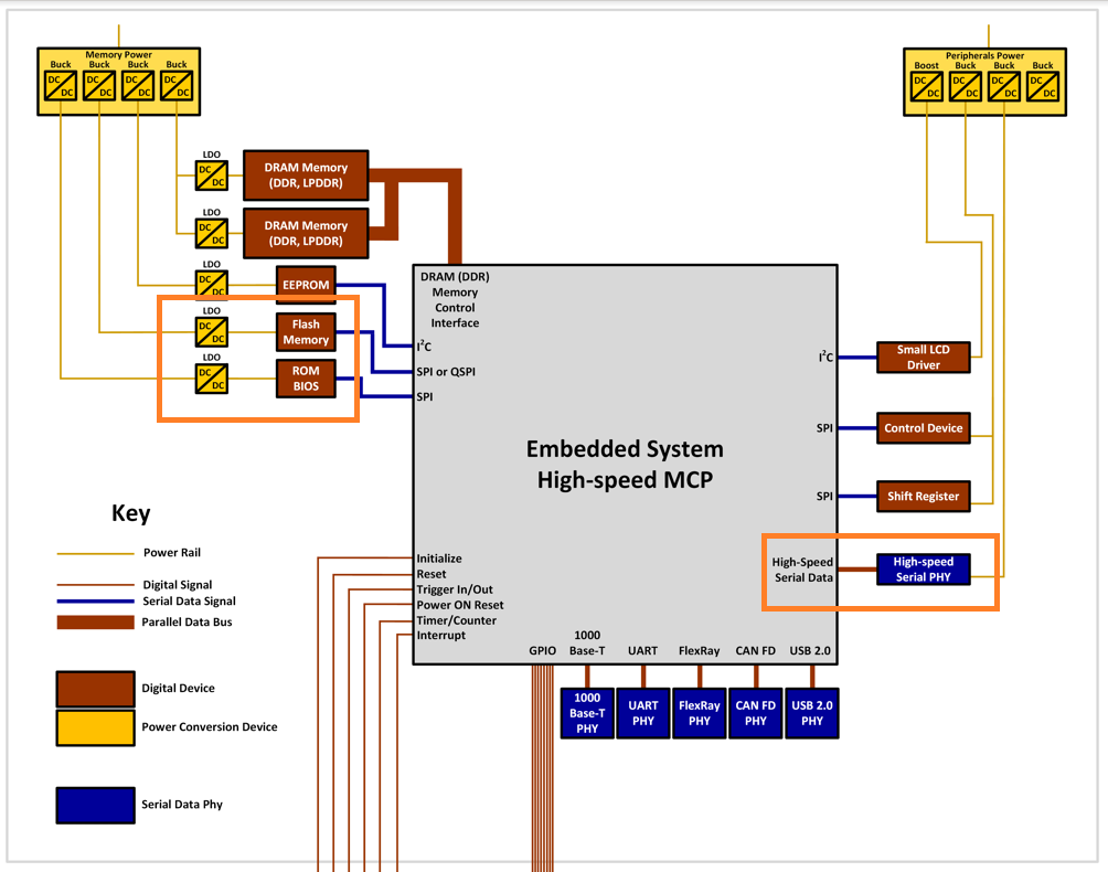Test Happens - Teledyne LeCroy Blog: 2021