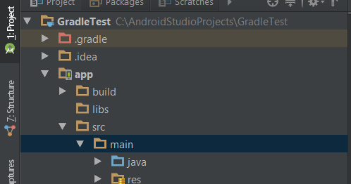 Various Technologies: Android - Product Flavors