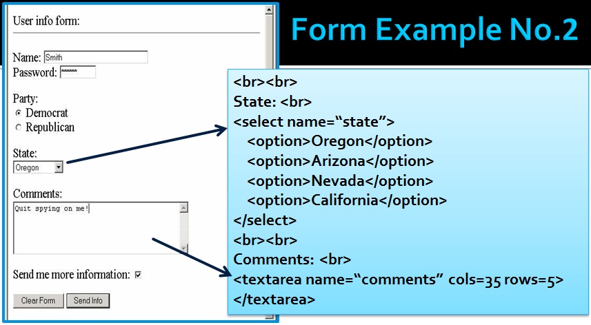 Information Technology (IT) Notes for Std. 12th HSC Exam - Commerce ...