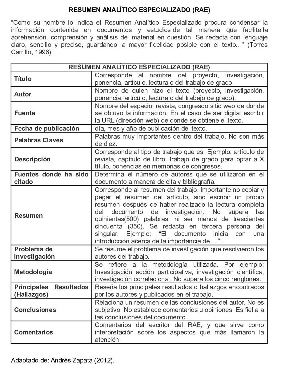 RESÚMENES ANALÍTICOS ESPECIALIZADOS