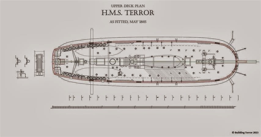 Building HMS Terror: 2013