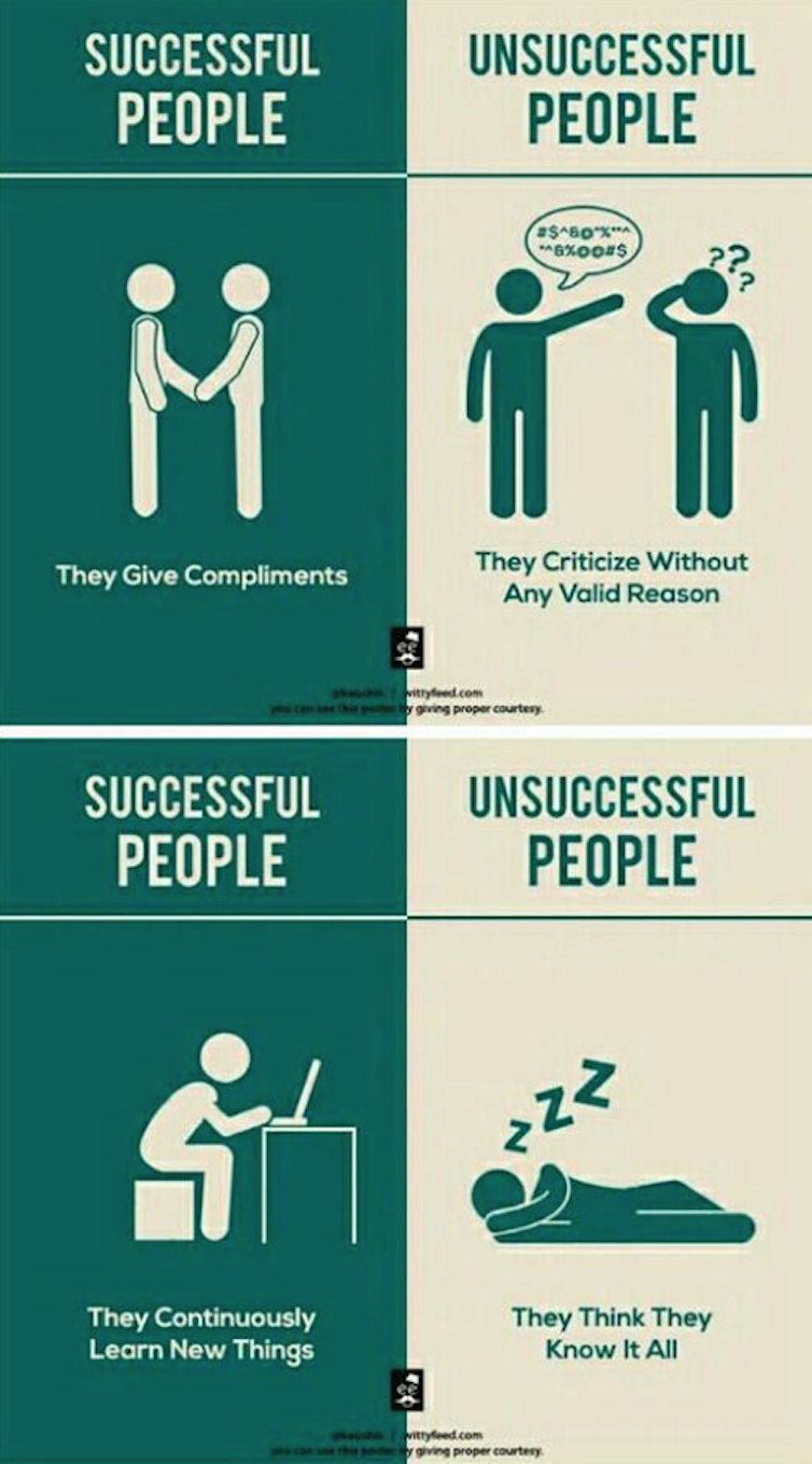 Chaos Unbridled: Successful People vs. Unsuccessful People