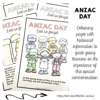 Exploring ANZAC Day in Early Primary | Foundation into First