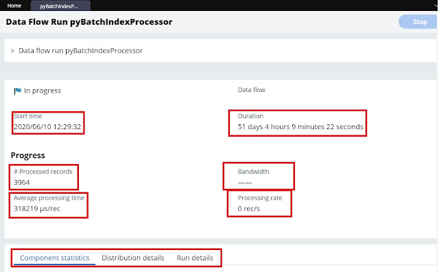 Queue Processor and Job Scheduler in Pega | Pega Help | Case Management | Integration | Data Pages