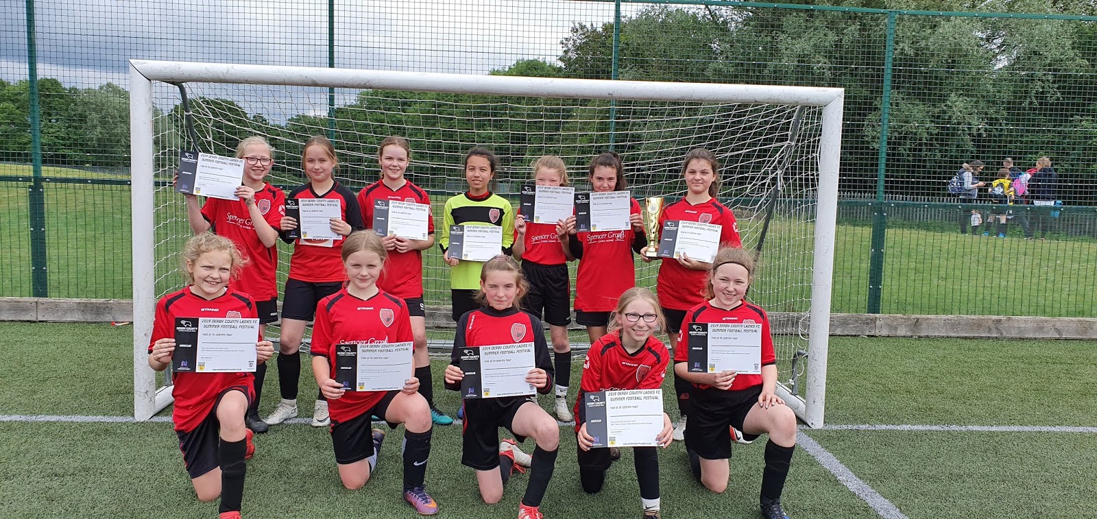 My Blog by Chris Parker: Derby County Ladies Football Tournament 2019