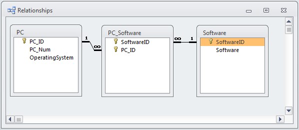 Normalizing Repeated Columns: Single Repeated Column (Part2) – Roger's ...