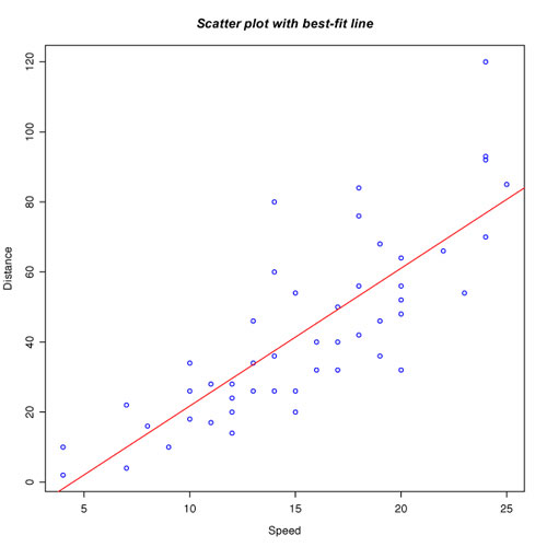 Map Catalog-Nick Fiorello: July 2013