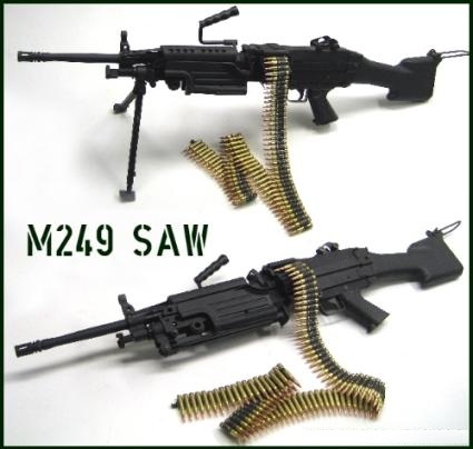 welcome to the world of weapons: M249 Squad Automatic Weapon ( SAW)